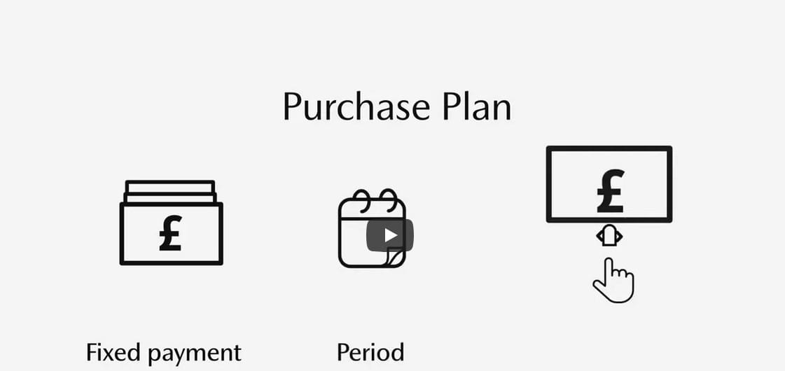 How to Finance your Mazda | Mazda UK