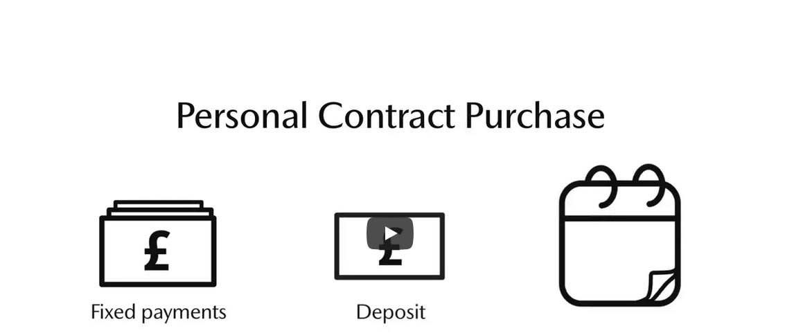 How to Finance your Mazda | Mazda UK