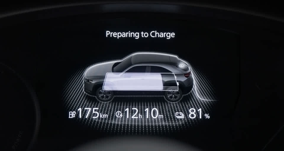 Manuals & Know your Mazda | Mazda UK