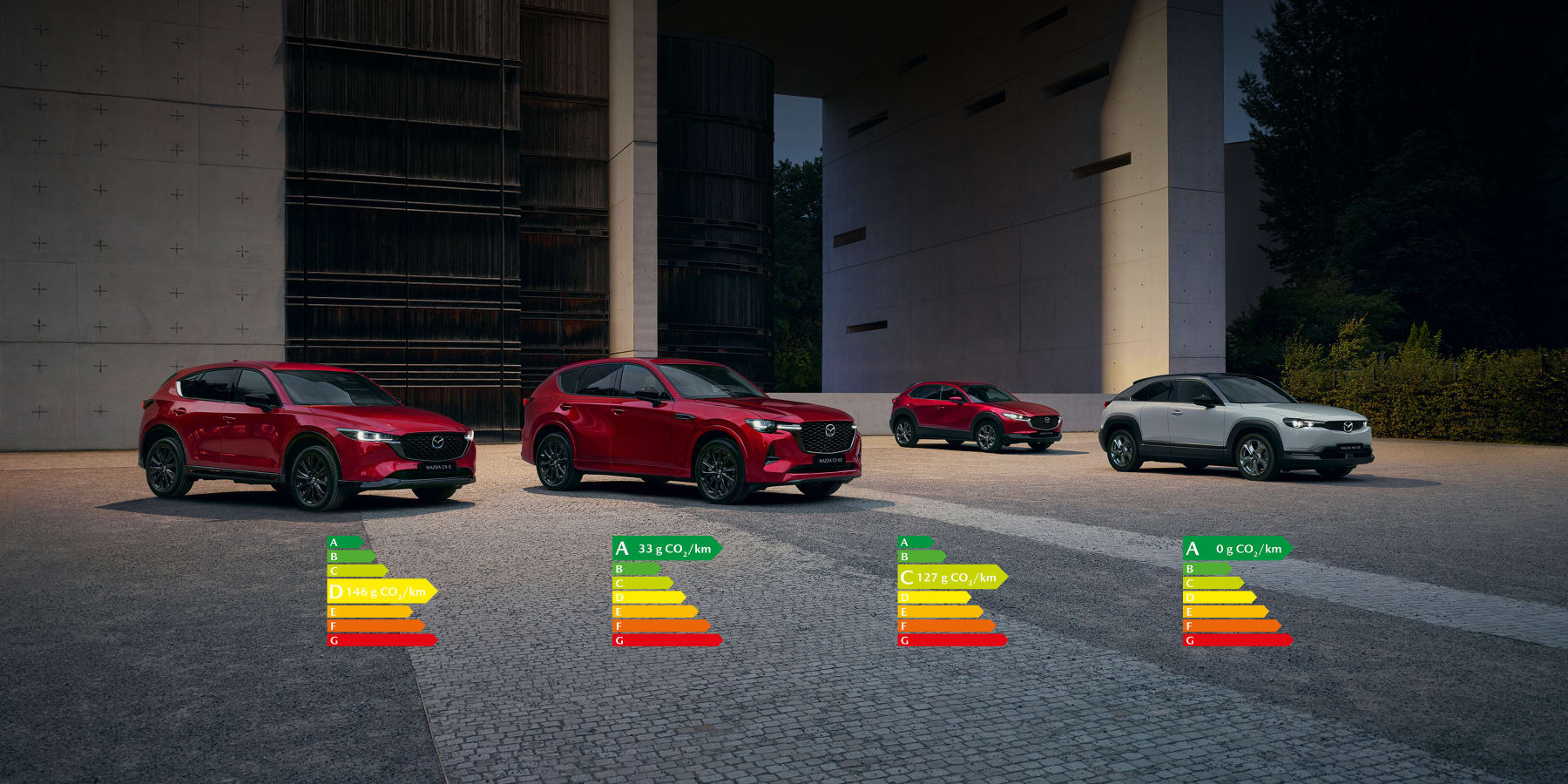 Découvrez la gamme de SUV Mazda